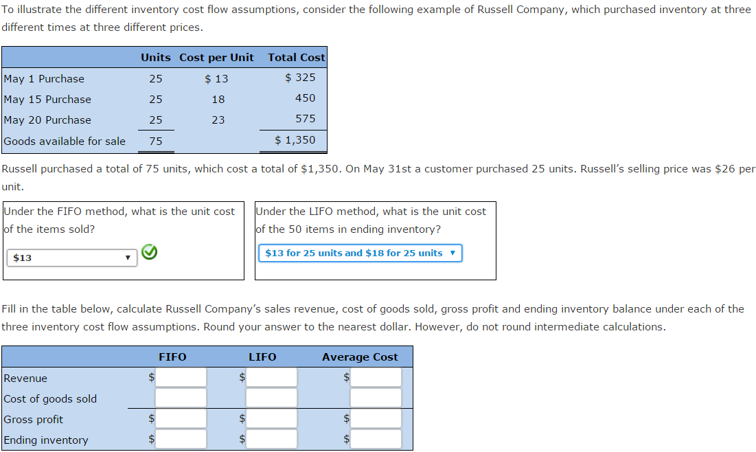 Solved To illustrate the different inventory cost flow | Chegg.com