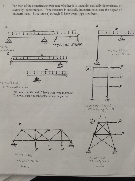 Solved For each of the structures shown state whether it is | Chegg.com