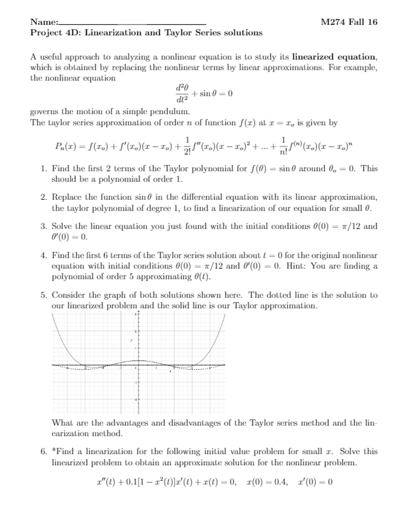 Solved A useful approach to analyzing a nonlinear equation | Chegg.com