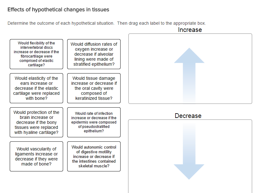 Solved Determine the outcome of each hypothetical situation. | Chegg.com