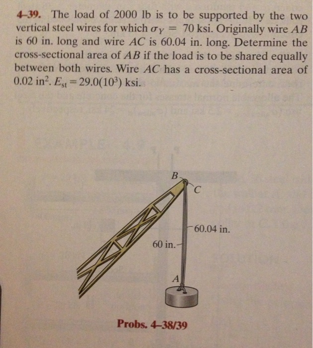 Solved Mechanics of Materials - The load of 2000lb is to be | Chegg.com