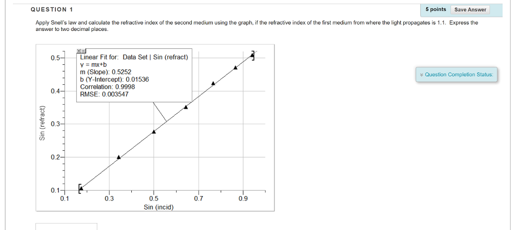 Solved QUESTION 1 Apply Snell’s law and calculate the | Chegg.com
