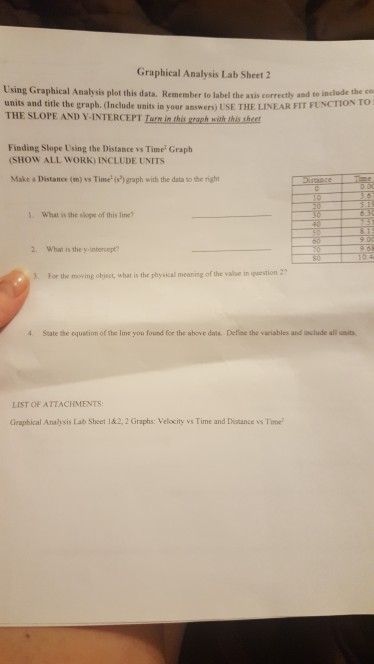 Solved Graphical Analysis Lab Sheet 2 Using Graphical | Chegg.com