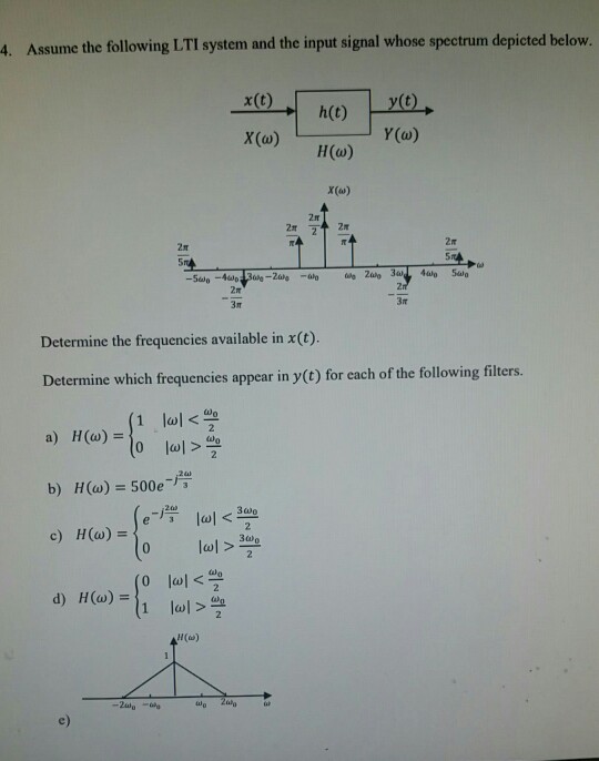 Solved 4. Assume the following L.TI system and the input | Chegg.com
