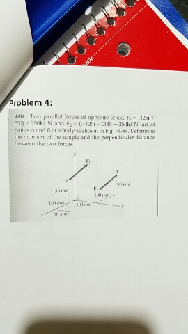 Solved Two parallel forces of opposite sense, F_3 = (125i + | Chegg.com