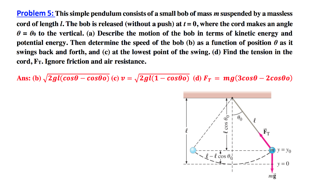 Solved Problem 5: This simple pendulum consists of a small | Chegg.com
