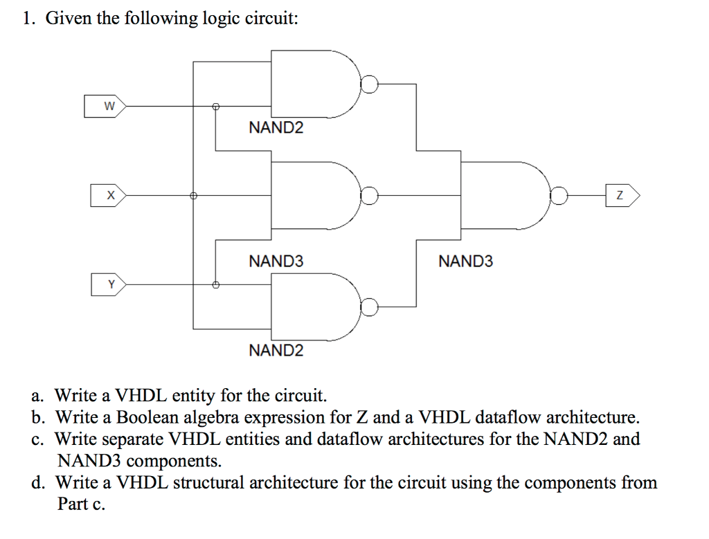 Given the following logic circuit: Write a VHDL | Chegg.com