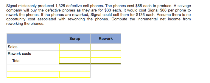 Solved Signal mistakenly produced 1, 325 defective cell | Chegg.com