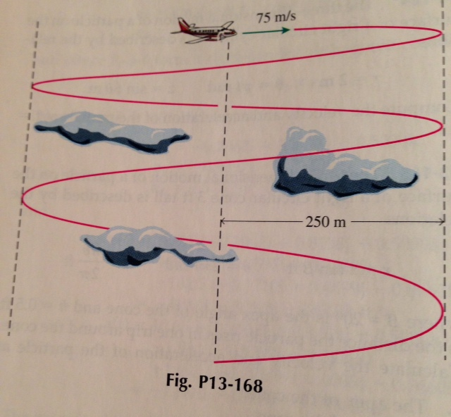 Solved An airplane is descending in a circular pattern that | Chegg.com