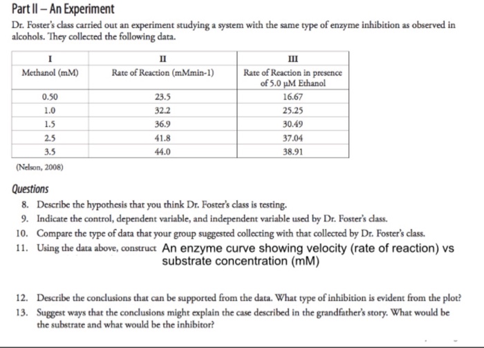 Dr. Foster's class carried out an experiment studying | Chegg.com