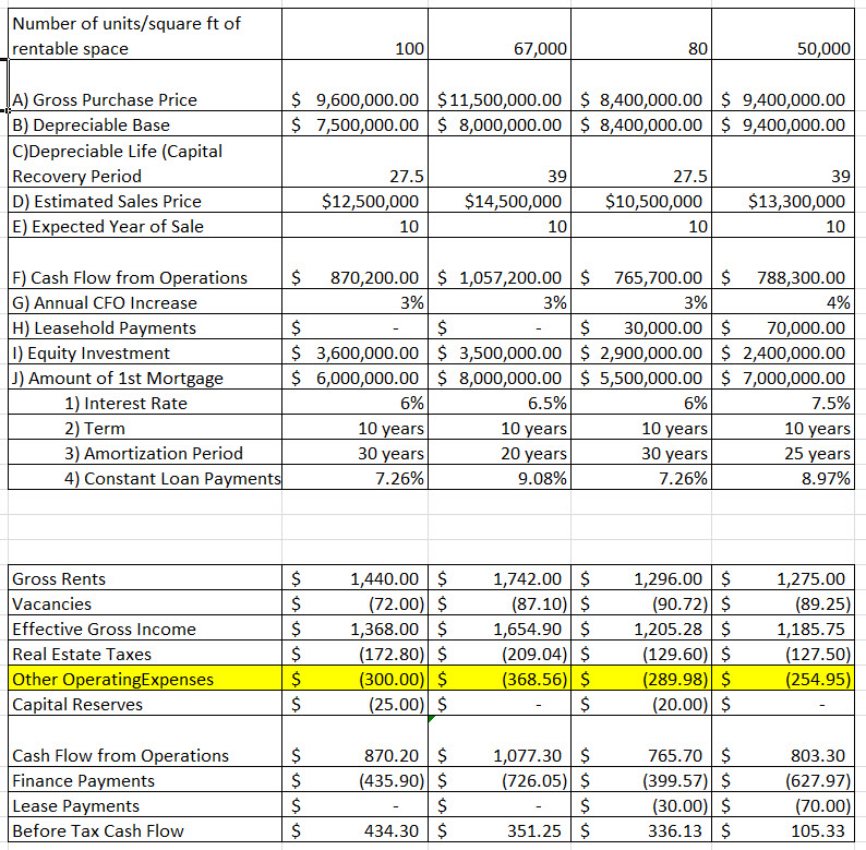 Using only the numbers in the excel shown, how is the | Chegg.com