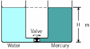 Solved Two identical containers are open at the top and are | Chegg.com