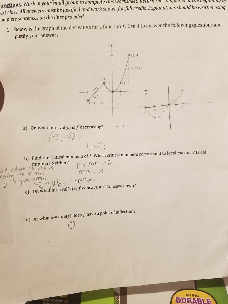 Solved irections: Work in your small group to complete this | Chegg.com