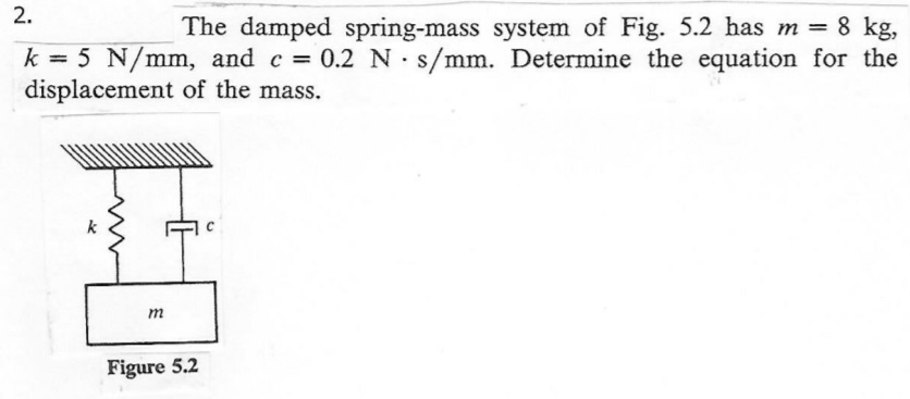 Solved 2. The damped spring-mass system of Fig. 5.2 has m 8 | Chegg.com