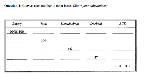 Solved Question-1: Convert each number to other bases. (Show | Chegg.com