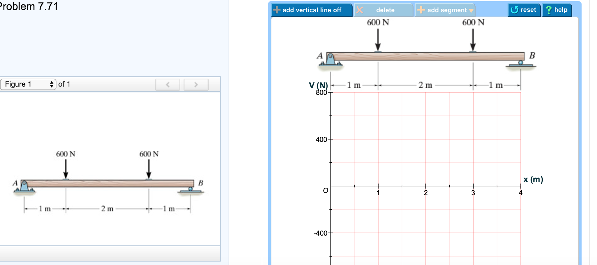 Solved Draw a sheer body diagram and moment diagram | Chegg.com