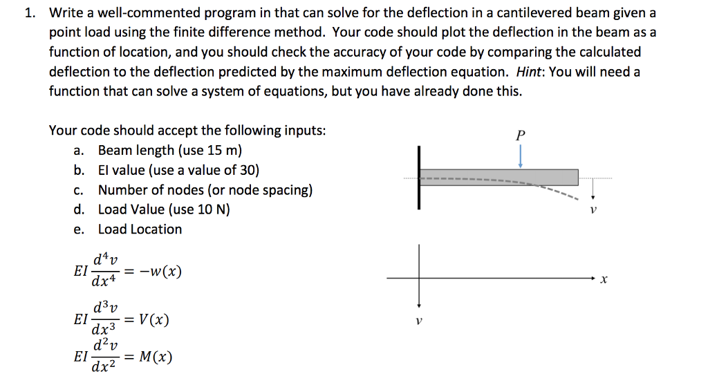 Write a well-commented program in that can solve for | Chegg.com