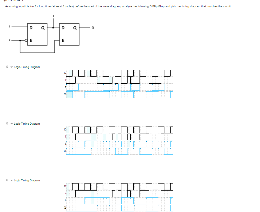 Solved Assuming input i is low for long time (at least 5 | Chegg.com