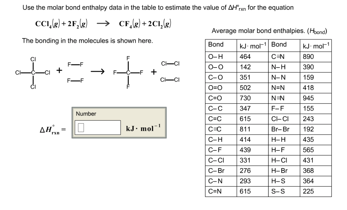 Solved Use the molar bond enthalpy data in the table to | Chegg.com