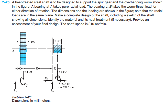 Solved 7-26 A heat-treated steel shaft is to be designed to | Chegg.com