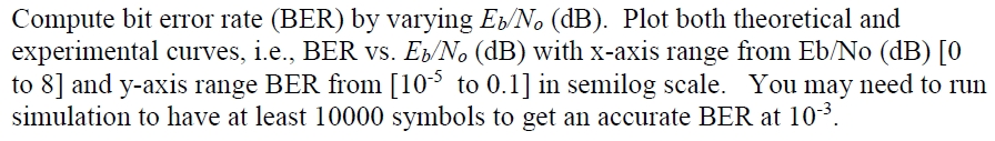 Compute bit error rate (BER) by varying Eb/No (dB). | Chegg.com
