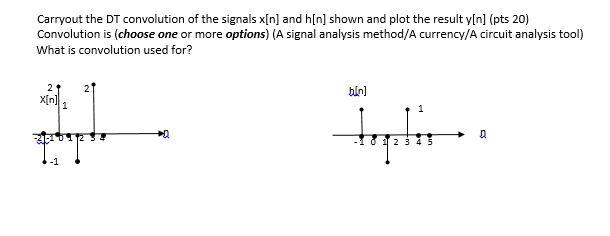Solved Carryout the DT convolution of the signals x[n] and | Chegg.com