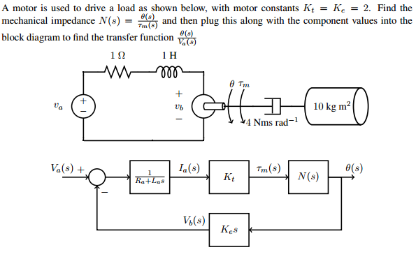 Solved A motor is used to drive a load as shown below, with | Chegg.com