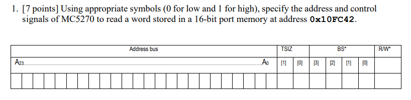 Solved 1. [7 points] Using appropriate symbols (0 for low | Chegg.com
