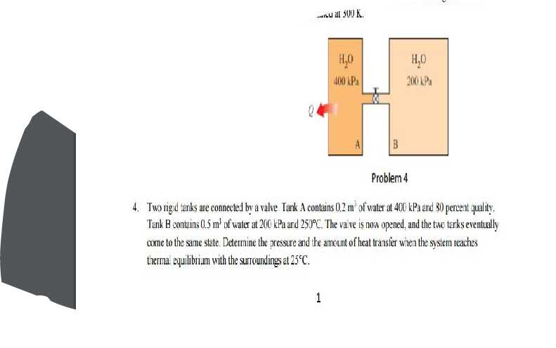 Solved Two rigid tanks are connected by a valve Tank A | Chegg.com