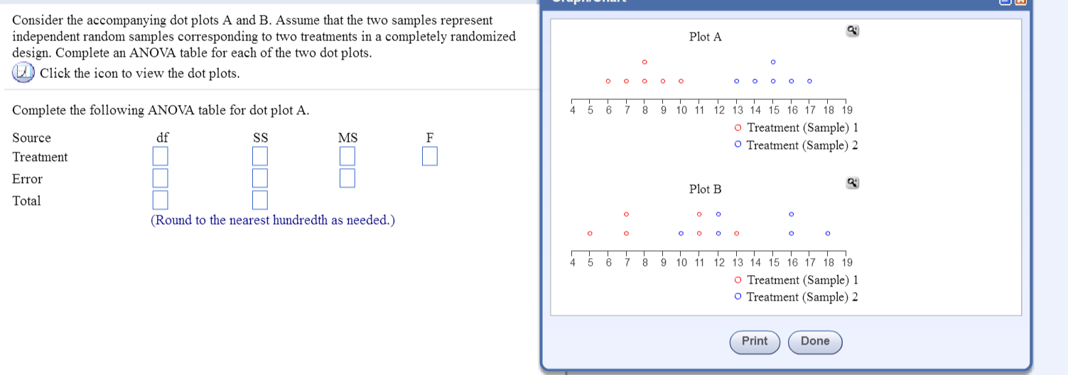 Solved Consider the accompanying dot plots A and B. Assume | Chegg.com