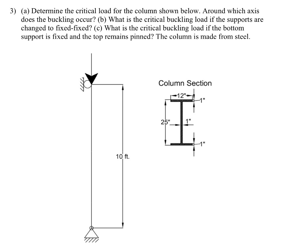 Solved (a) Determine the critical load for the column shown | Chegg.com Solved (a) Determine the critical load for the column shown | Chegg.com