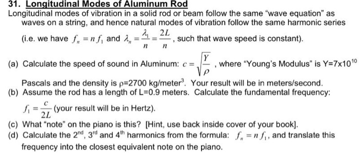 Solved Longitudinal modes of vibration in a solid rod or | Chegg.com