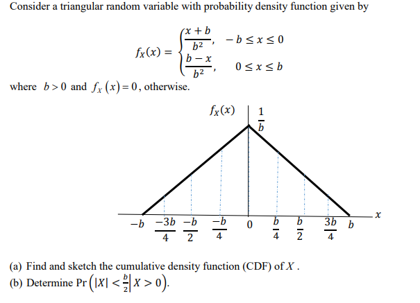 Solved Consider a triangular random variable with | Chegg.com