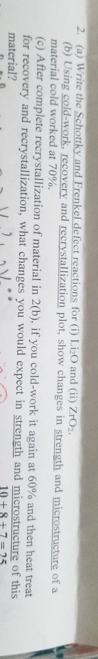 Write The Schottky And Frenkel Defect Reactions For