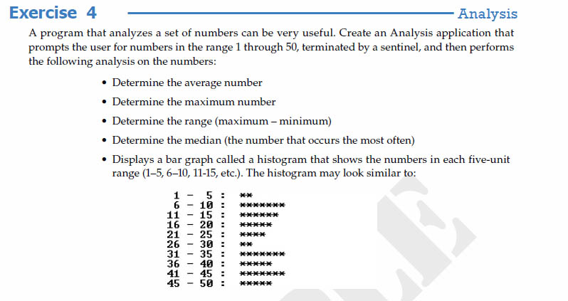 A program that analyzes a set of numbers can be very | Chegg.com