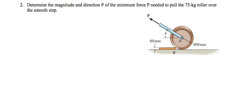 Solved Determine The Magnitude And Direction Theta Of The