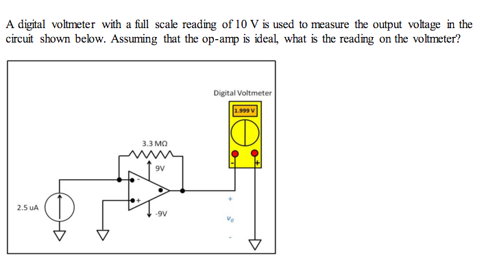 Solved A digital voltmeter with a full scale reading of 10 V | Chegg.com