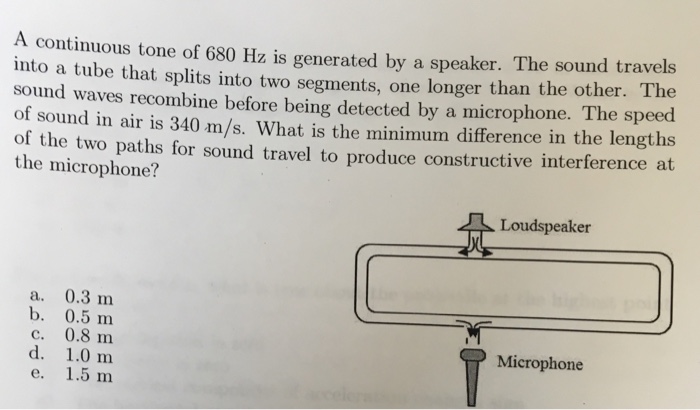 Solved A continuous tone of 680 Hz is generated by a | Chegg.com