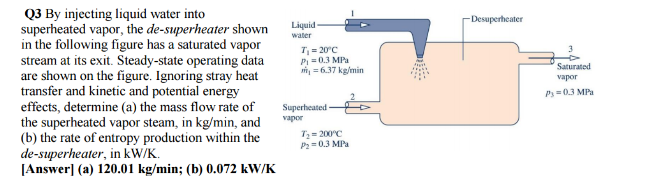 Q3 By injecting liquid water into superheated vapor, | Chegg.com