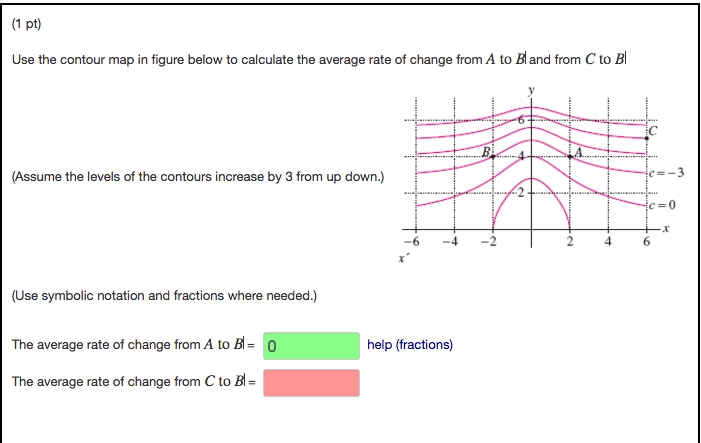 Solved Use the contour map in figure below to calculate the | Chegg.com