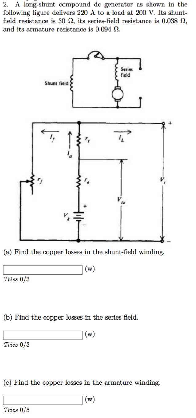 Solved 2. A long-shunt compound dc generator as shown in the | Chegg.com