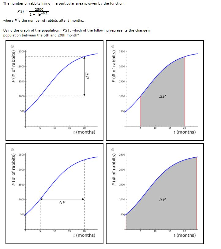 Solved The number of rabbits living in a particular area is | Chegg.com