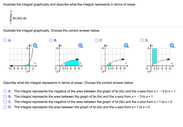 Solved Ilustrate the integral graphically and describe what | Chegg.com