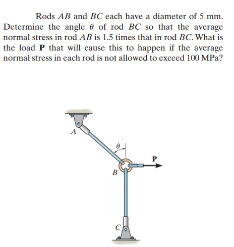 Solved Rods AB and BC each have a diameter of 5 mm. | Chegg.com