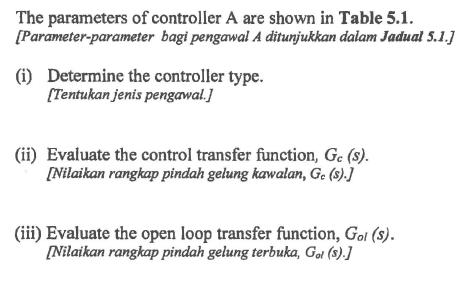 Solved A control loop feedback of controller A is shown in | Chegg.com