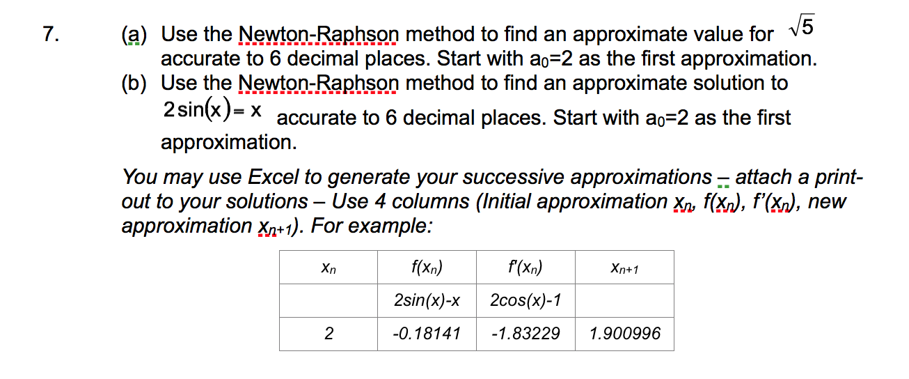 Solved Use the Newton-Raphson method to find an approximate | Chegg.com