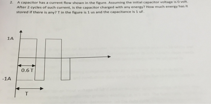 Solved A capacitor has a current flow shown In the figure | Chegg.com