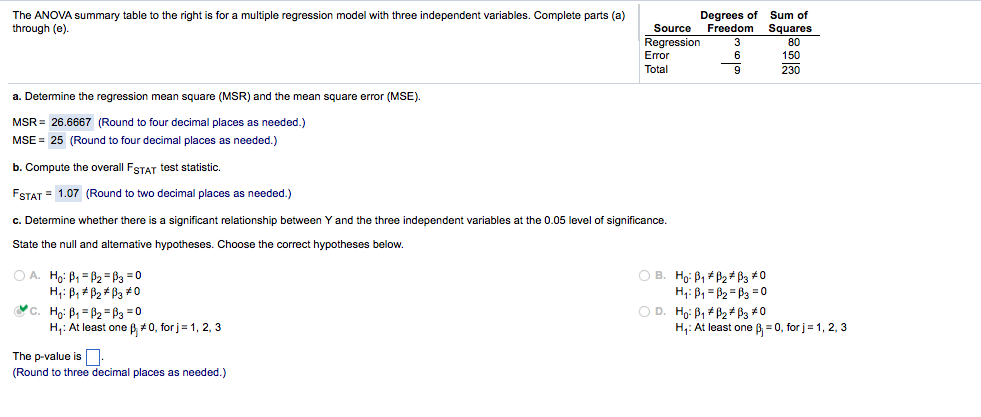 Solved The ANOVA summary table to the right is for a | Chegg.com