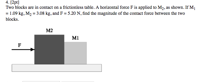 Solved Two blocks are in contact on a frictionless table. A | Chegg.com