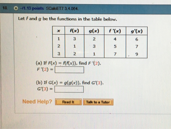 Solved Let F And G Be The Functions In The Table Below A